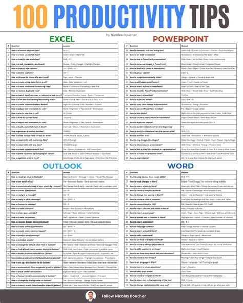 ms excel tips i believe ms excel is the 1 skill to improve on that