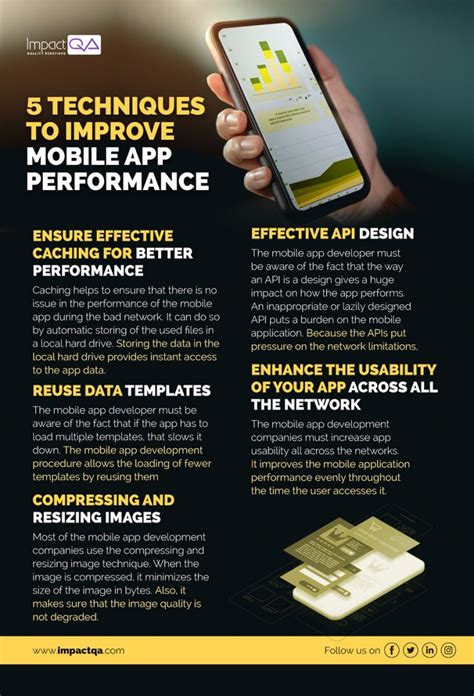 5 Techniques To Improve Mobile App Performance Impactqa