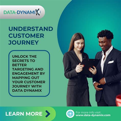 Do You Know Your Customers Journey Data Dynamix Inc
