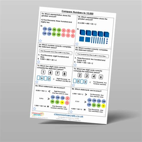 Year 4 Compare Numbers To 10 000 Modelling Ppt Resource Classroom Secrets