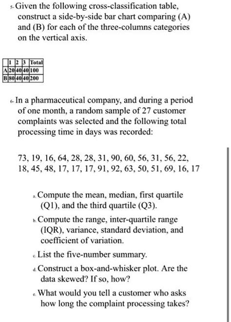 Solved Given The Following Cross Classification Table Construct A