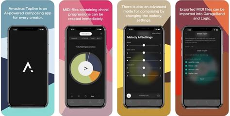 Análise Amadeus Code E A Composição De Música Com Auxílio De Ia
