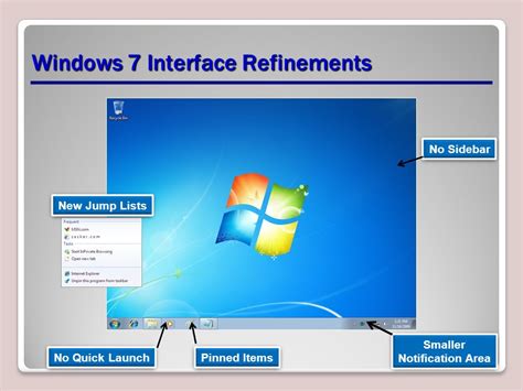 Microsoft Windows 7 Interface