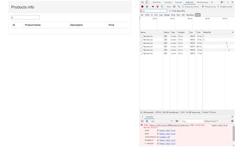 Php Ajax Failed To Load Server With A Status Of 500 Stack Overflow