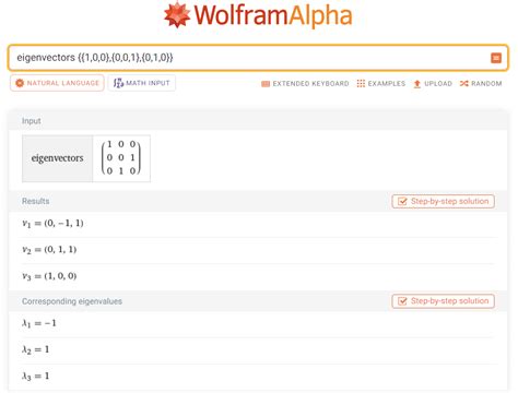 Matrices Mathematics Learning And Technology