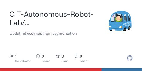 GitHub CIT Autonomous Robot Lab Costmap Update Places To Avoid Updating Costmap From Segmentation