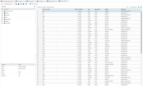 Solved Converting Character Format To Numeric Format Sas Support Communities
