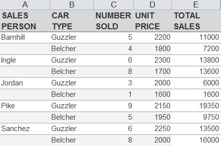 Using A Microsoft Excel Worksheet As The Message Body And Sending Worksheets Library