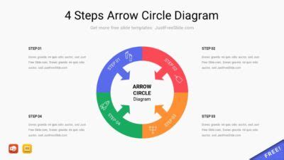 Free Steps Arrow Circle PowerPoint Template Just Free Slide