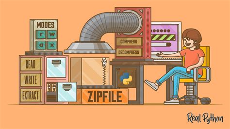 Python S Zipfile Manipulate Your Zip Files Efficiently Real Python