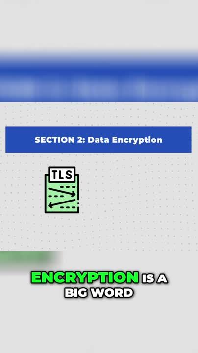 Morteza Taghizadeh On Linkedin Launchcrafted Startup Dataencryption