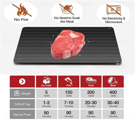 Fast Defrosting Tray For Natural Thawing Frozen Meat Rapid Thawing