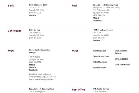 How Do You Add A Text Box Inside A Text Box On Google Site Sites Community