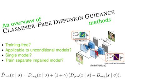 An Overview Of Classifier Free Diffusion Guidance Impaired Model