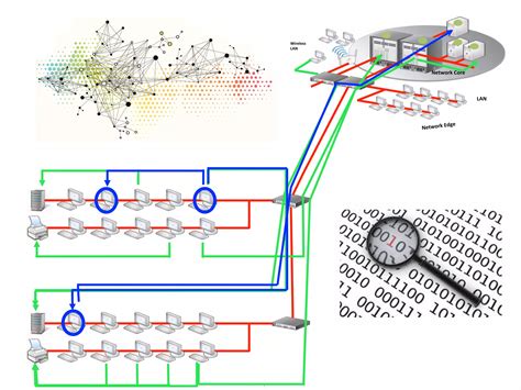 Visualizing Threats Network Visualization For Cyber Security Ppt