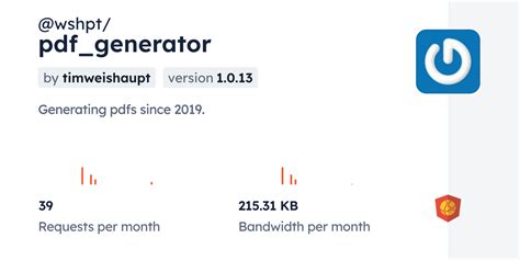 wshpt pdf generator cdn by jsdelivr a cdn for npm and github
