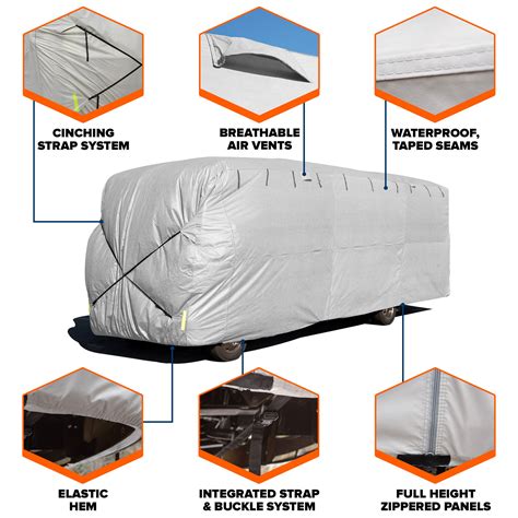 Premier Class A Rv Covers Budge