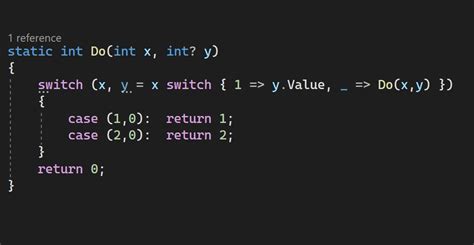 Bartosz Adamczewski On Twitter This C Code Is Art Sdusu418fa Twitter