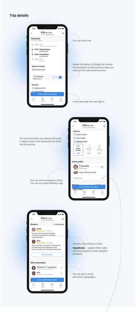 RideMate Carpooling Mobile App UX UI Case Study On Behance