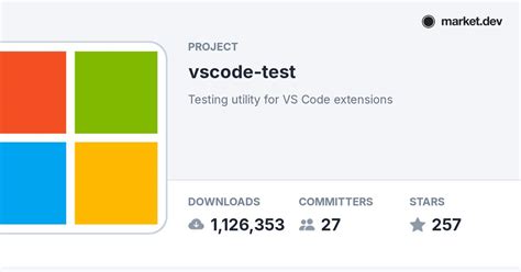 Vscode Test Ecosystem Directory Gitwallet