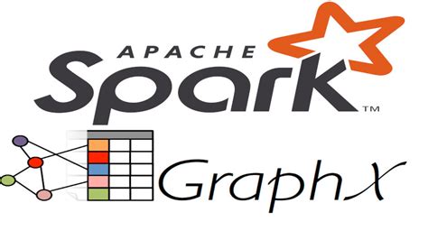 Как работать с библиотекой Graphx во фреймворке Spark