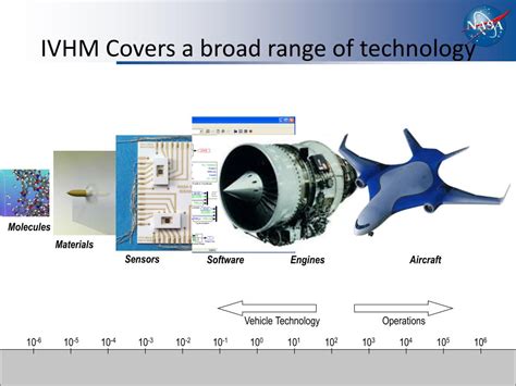 ppt data mining at nasa from theory to applications powerpoint