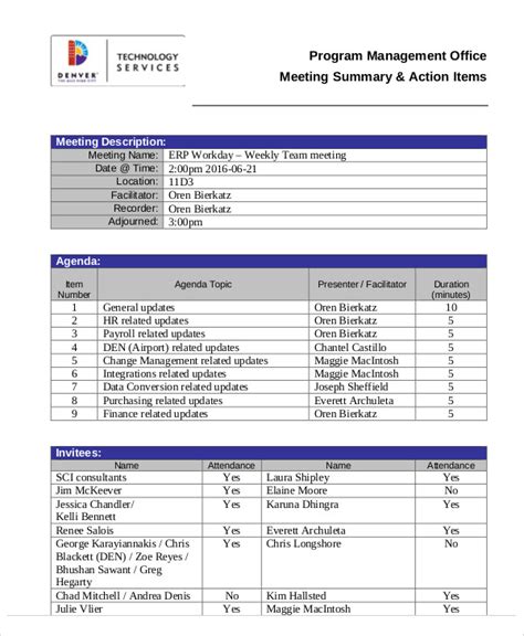 Action Agenda Templates 7 Free Word Pdf Format Download