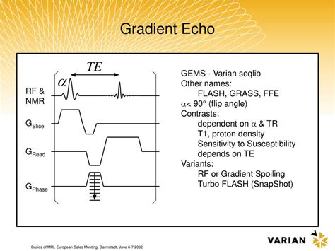 Ppt Basics Of Mri Powerpoint Presentation Free Download Id 3298816