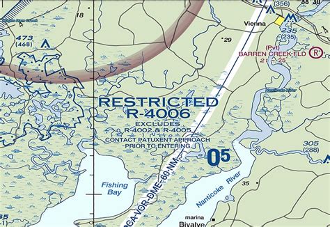 flying through restricted airspace what to know [ rules] foreflight