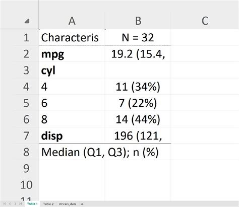 1 如何将 Gtsummary 生成的表格导出为excel 知乎