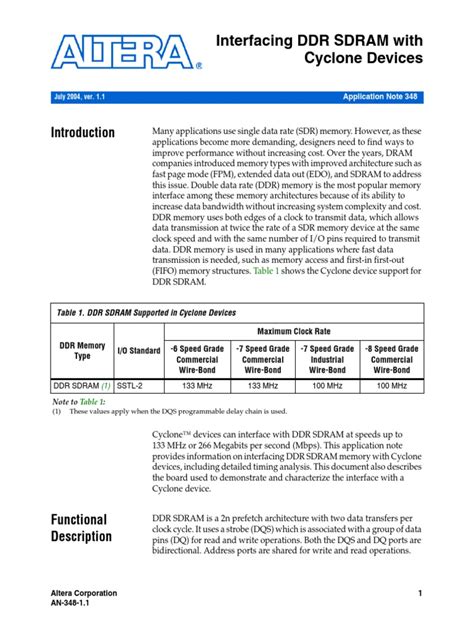 Interfacing Ddr Sdram With Cyclone Devices Pdf