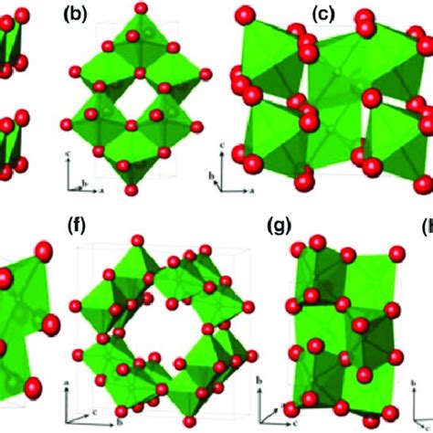 Crystal Structures Of Rutile A Anatase B Bronze C Brookite