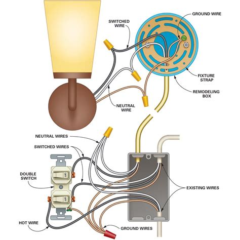 Add A Light Fixture To An Existing Circuit Diagram How To Ad