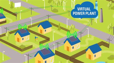 Vpp Beware Of The Solar Battery Trap Cybershack