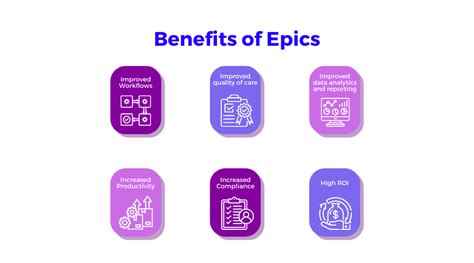 What Is An Epic Definition And Examples Glossary