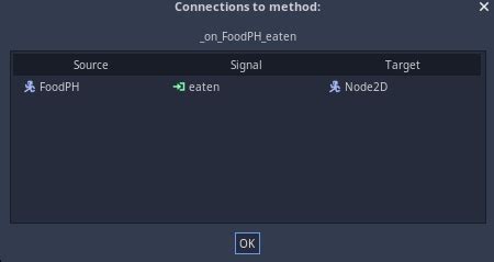 Node Not Disappearing When Calling Queue Free Archive Godot Forum