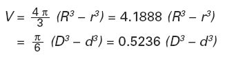 Volume Of Hollow Sphere Equation And Calculator