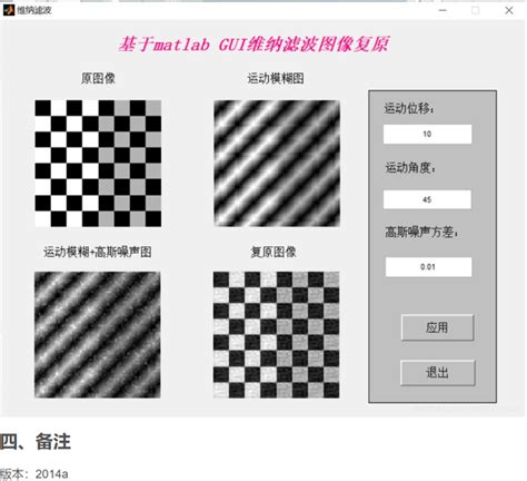 Matlab维纳滤波图像复原【详细解析 参考源码】