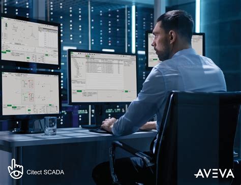Citect Scada Scadasolutions