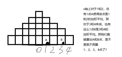Cocoscreator高斯模糊深度优化版cocos 高斯模糊 Csdn博客