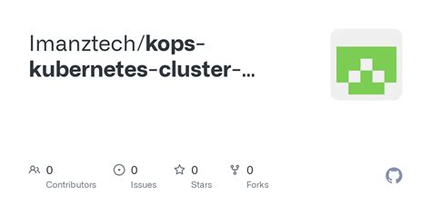github imanztech kops kubernetes cluster setup aws
