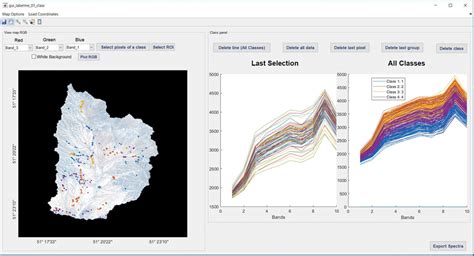 The Labelmeclass Tool For Extracting Labeled Data From Imagery