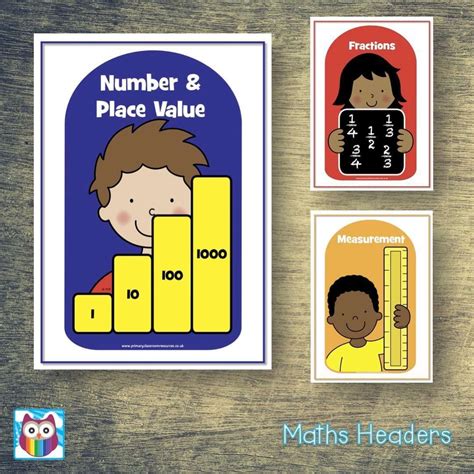 Maths Headers Primary Classroom Resources