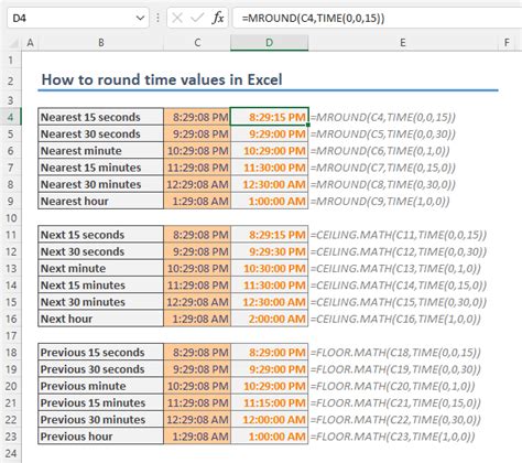 How To Round Time Values In Excel