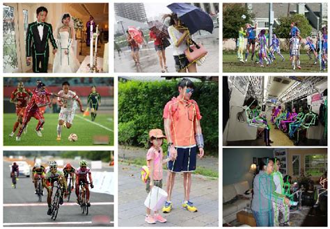 Figure 7 From A High Resolution Human Pose Estimation Method With Coordinate Attention