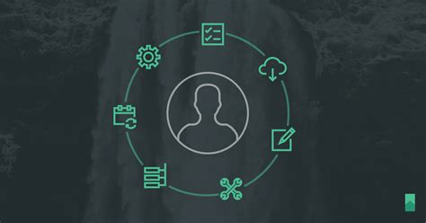 TDD Considered Harmful LeadingAgile Field Notes