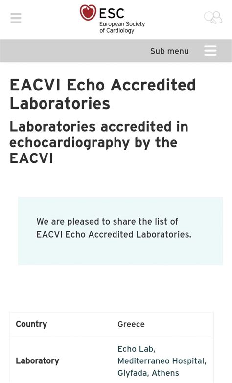Echo Lab Of Mediterraneo Hospital In Athens Greece Receives The Eacvi Laboratory Accrediation