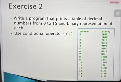 Solved Exercise Write A Program That Prints A Table Of Chegg