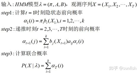 隐马尔科夫模型 知乎