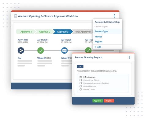 Account Management Workflows Centrl Account Management Workflows Centrl